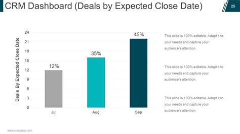 Top 10 Free Customer Service Powerpoint Presentation Templates In 2025