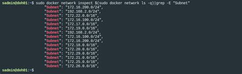 Nginx Proxy Manager Mit Crowdsec Absichern Docker Setup Unter Ubuntu