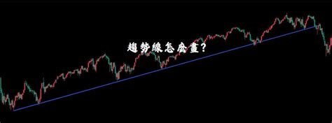 技術面知識 Tradexplore
