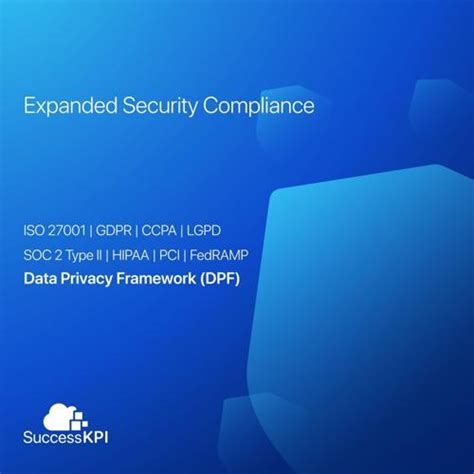 Successkpi Achieves Data Privacy Certifications Recognition For Highest Security Privacy