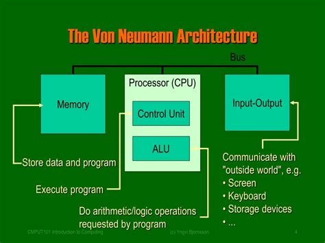 Ppt The Von Neumann Architecture Powerpoint Presentation Free