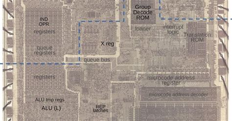 The Microcode And Hardware In The 8086 Processor That Perform String Operations R