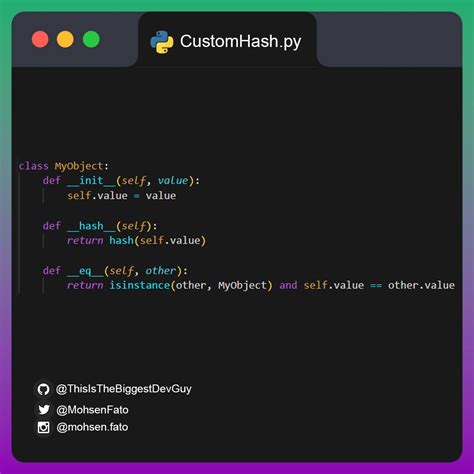 Mohsen Fato On Linkedin Python Django Hashing Datastructures Programming Softwaredevelopment