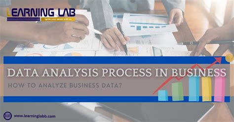 Data Analysis Process In Business How To Analyze Business