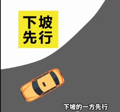 行车时上坡和下坡谁让谁 有驾