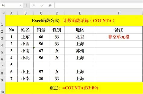 Excel函数公式：含金量超高的计数函数实用技巧解读 知乎