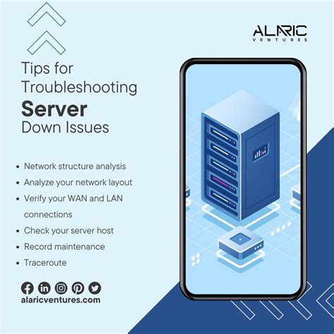 Alaric Ventures Pvt Ltd On Linkedin Server Backup Cloud Data Technology Storage Datacenter…