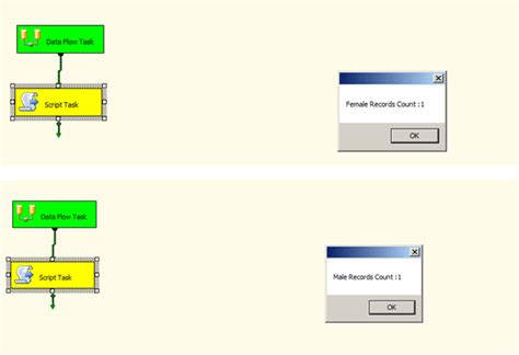 How To Use RowCount In SSIS
