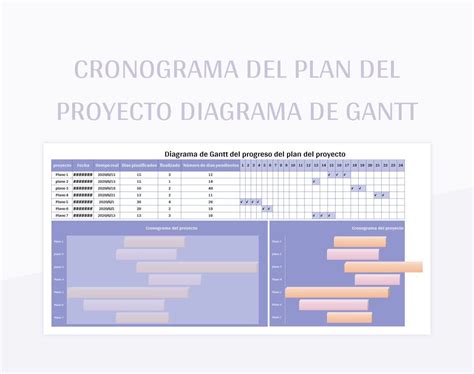 Plantilla De Excel Cronograma Del Plan Del Proyecto Diagrama De Gantt Y