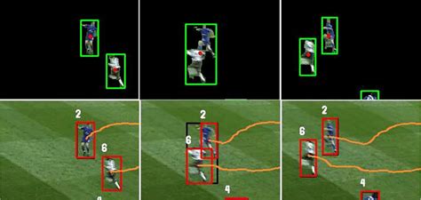 Player Detection Top And Tracking Bottom Results From Xu Orwell Download Scientific