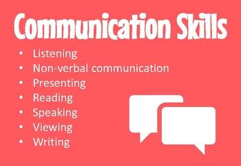 IB PYP Poster Set A4 PDF Colorful Approaches To Learning By Green Apple