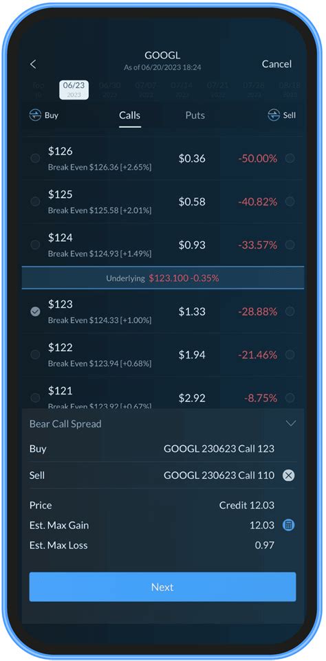 Call Debit Spread Example