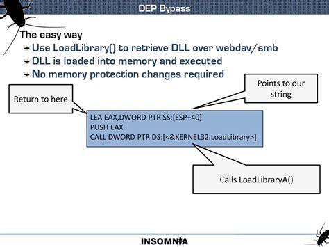 Dep In Depth Ppt Download