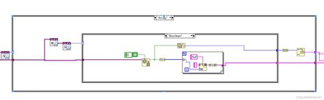 Labview与基恩士plc串口通讯通信常用功能一网打尽基恩士 Labview 通讯 Csdn博客