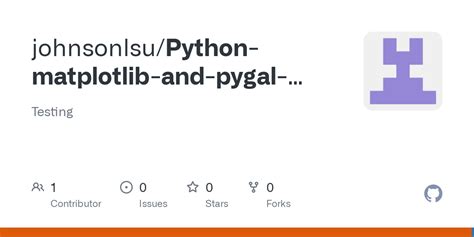Github Johnsonlsupython Matplotlib And Pygal Practice Testing