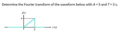 Answered Determine The Fourier Transform Of The… Bartleby