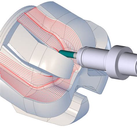 Axis Milling In ESPRIT CAM Production Machining Technologies