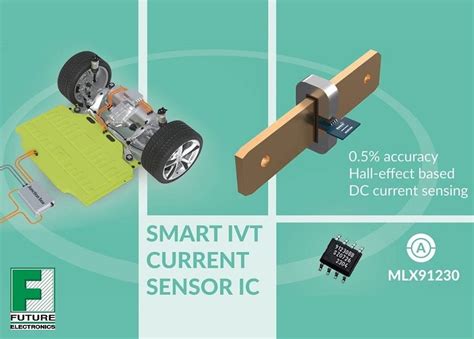 Future Technology Magazine On Linkedin Futureelec Smart Sensor