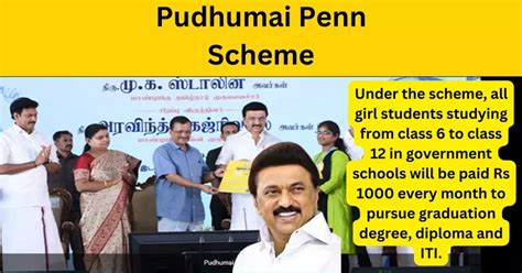 What Is Pudhumai Penn Scheme 2024 पुधुमाई पेन योजना क्या है