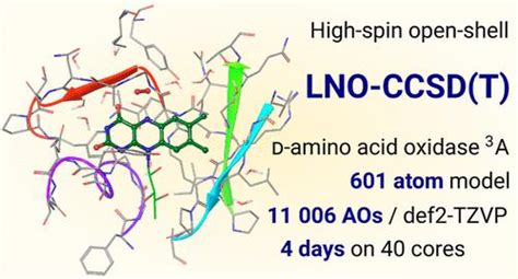 开壳系统的线性缩放局部自然轨道 Ccsdt 方法：算法、基准和大规模应用journal Of Chemical Theory And Computation X Mol