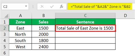 Concatenate Strings In Excel How To Do Examples Templates