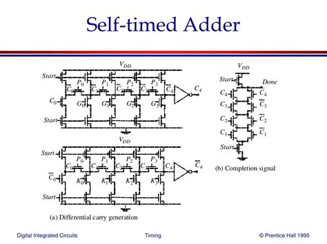 Ppt Self Timed And Asynchronous Design Powerpoint Presentation Free Download Id 3034795