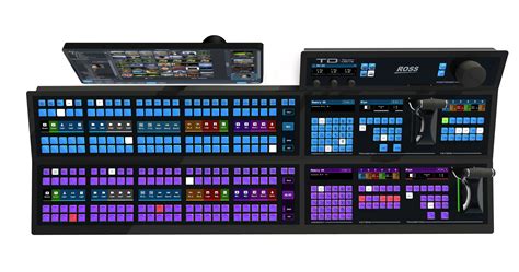 Touchdrive Control Panels