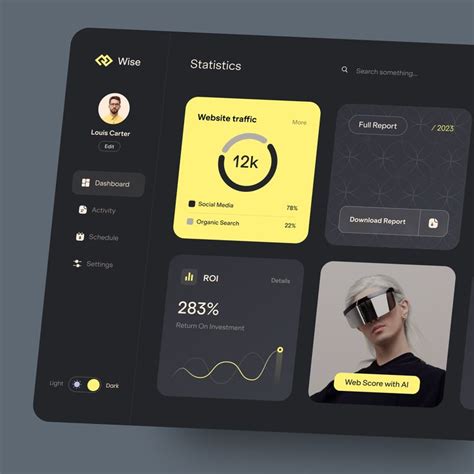 Wise Admin Dashboard Analytics Ux User Interface Design Web Design Dashboard