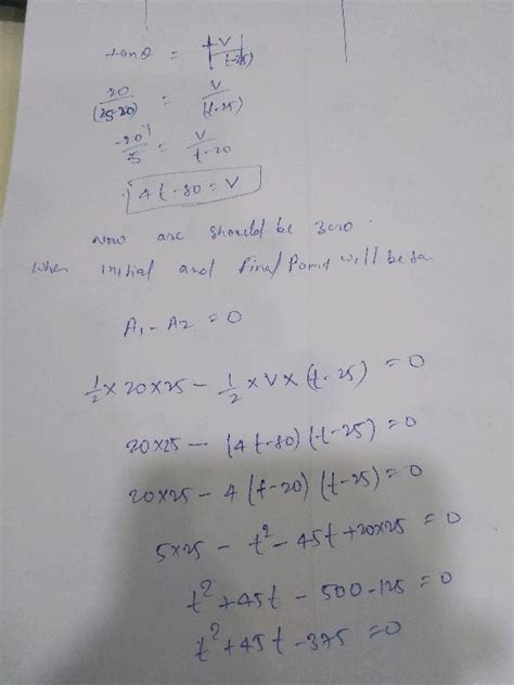 rectilinear motion 0 the figure shows the v t graph of a particle