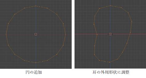 054 Blenderで3dモデリング（耳の作成）【小雀ととさん Vtuberファンモデル】 てさぐり3dモデリング