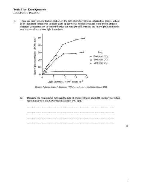 Ib Biology Topic 2 Past Exam Data Questions Download Free Pdf Carbon Dioxide Photosynthesis