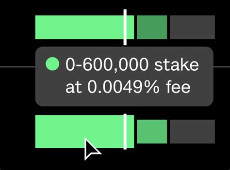 Healthbar Interactivity Improvements Fix Scale So That Target Stake