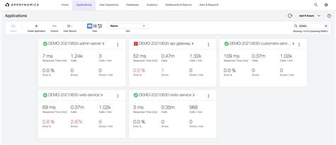 Spot Every Spring Boot Application Issue On The Spot Using Appdynamics