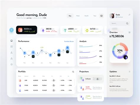 24 Dashboard Design Inspiration Inspiration And Productivity For Everyone