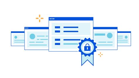 Total Tls One Click Tls For Every Hostname You Have