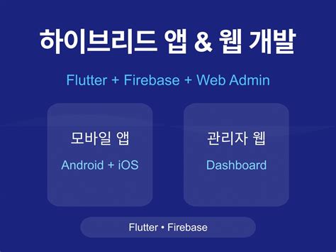 Flutter플러터 앱 제작 Iosandroid 크몽 Flutter플러터 앱 제작 Iosandroid 크몽