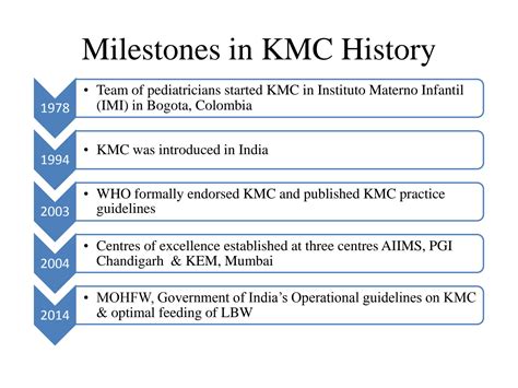 SOLUTION Kmc Ppt Studypool