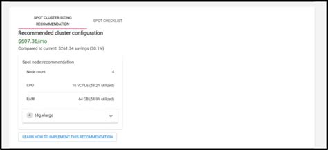 Kubernetes Cost Optimization Strategies And Tools For Cloud Infrastructure