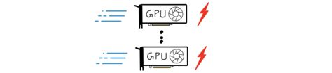 best gpus on aws for deep learning shashank prasanna