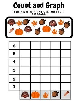 Count And Graph By Create Denisse TPT