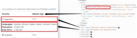 Responsive Data Tables A Comprehensive List Of Solutions — Sitepoint