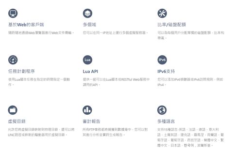 澄安國際 軟體代理經銷商 Wing Ftp Server 檔案傳輸軟體