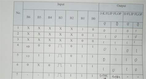 Fauzan Nur Fadilah Laporan Akhir 1
