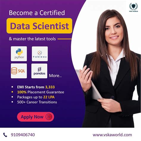 vska world on linkedin datasciencebootcamp datasciencesalary datasciencejobs…