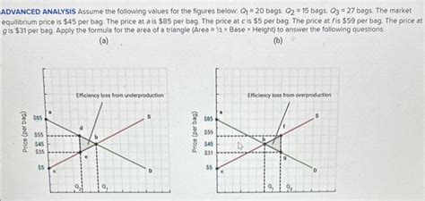 solved advanced analysis assume the following values for the