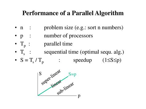 parallel speedup ppt download