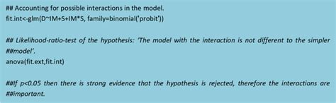 12 Likelihood Ratio Test Assessing For The Significance Of Interactions Download Scientific