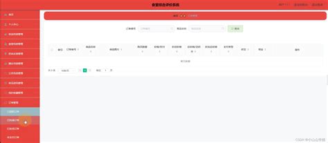 Java毕设项目食堂综合评价系统（javavuemybatismavenmysql）java后端餐厅评价系统 Csdn博客