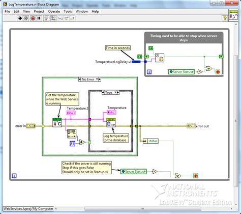 Labvolution LabVIEW Web Services Part