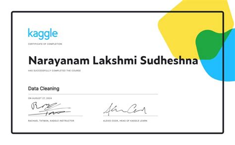 Lakshmi Sudheshna Narayanam On Linkedin Datavisualization